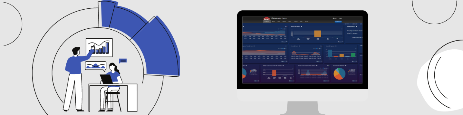 See the NEW Immix Dashboard - Immix